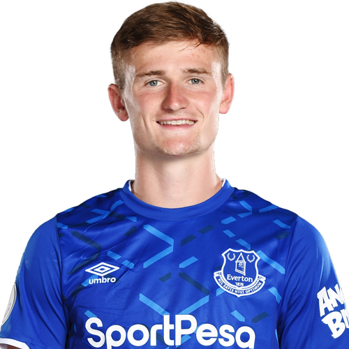 Callum Connolly - Alchetron, The Free Social Encyclopedia